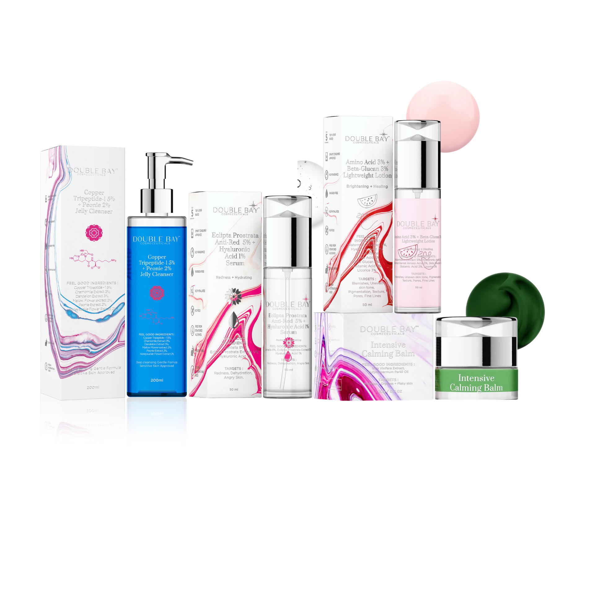 Barrier Helper Dry Skin Type Routine – Chebo Clinic